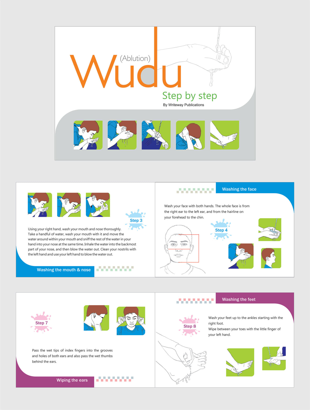 WUDU step by step